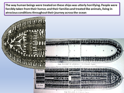 Limbo Poem | Teaching Resources