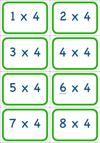 4 Multiplication Table Flashcards