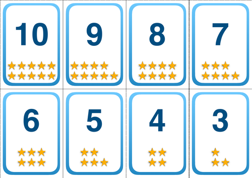 Basic Number Facts Activity Cards | Teaching Resources