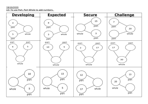 Year 1 Term 1-2 Week 2 Day 1 Halving by folding. | Teaching Resources