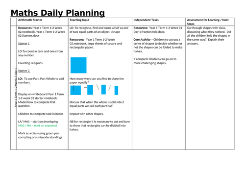 Year 1 Term 1-2 Week 2 Fractions – halves, quarters and halves of ...