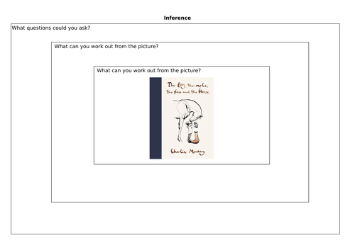 The boy, the mole, the fox and the horse | Teaching Resources