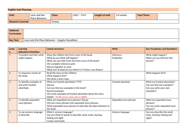 Leon and the Place Between | Teaching Resources