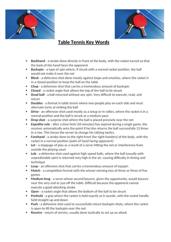 Physical Education Terminology for Sports | Teaching Resources