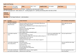 The Magic paintbrush | Teaching Resources