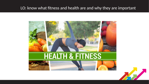 Health and Fitness | Teaching Resources