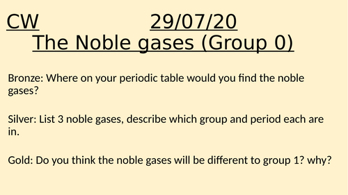 Group 0 - Noble Gases. | Teaching Resources
