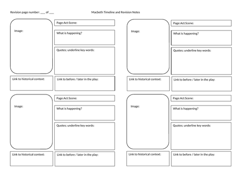 Macbeth timeline and revision | Teaching Resources