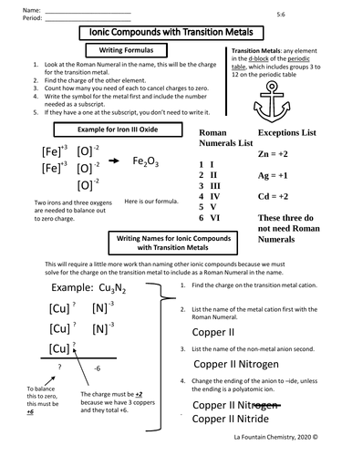 Naming and Formula Writing for Ionic and Covalent Compounds Bundle ...
