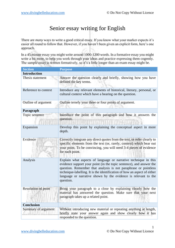 HSC Advanced English Mod A: Keats & Bright Star Sample Essay and Essay ...