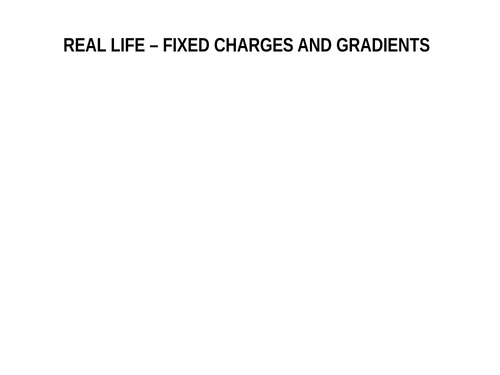 Real Life Graph - Fixed Charges and Gradient Interpretation | Teaching ...