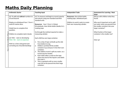 Year 1 Term 1-2 Week 3 Volume and Capacity | Teaching Resources