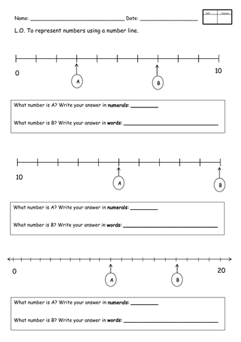 Representing numbers on a number line (Differentiated) | Teaching Resources