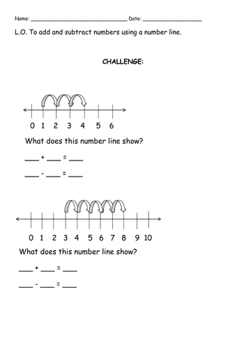 Subtracting numbers using a number line (Differentiated) | Teaching ...