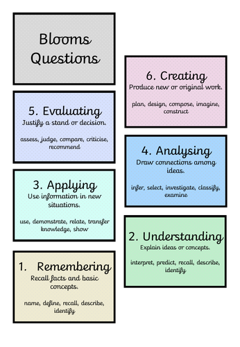 Pastel Blooms Reading Question Flashcards | Teaching Resources