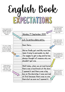 Book Expectations Posters | Teaching Resources