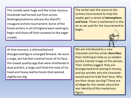 English Year 7 Complete | Teaching Resources