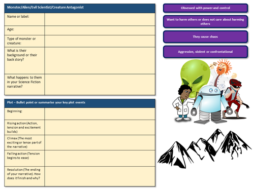English Year 7 Complete | Teaching Resources