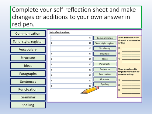 English Year 7 Complete | Teaching Resources