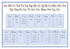 Year One Common Exception Word Mat with alphabet | Teaching Resources