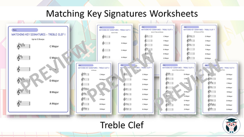 Key Signatures - Order of Sharps and Flats | Teaching Resources