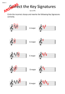 Key Signatures - Order of Sharps and Flats | Teaching Resources