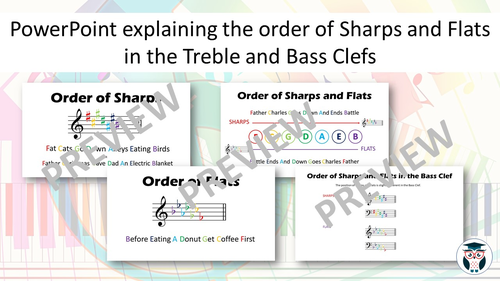 Key Signatures - Order of Sharps and Flats | Teaching Resources
