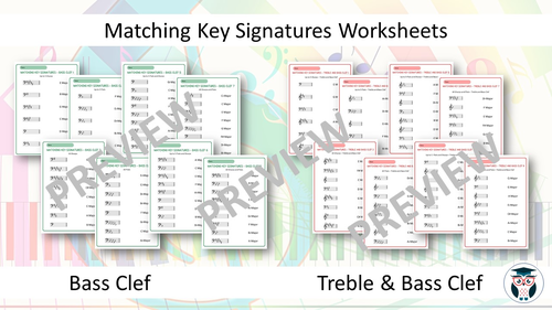 Key Signatures - Order of Sharps and Flats | Teaching Resources