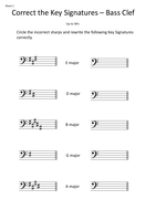 Key Signatures - Order of Sharps and Flats | Teaching Resources