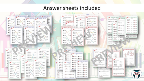 Key Signatures - Order of Sharps and Flats | Teaching Resources