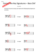 Key Signatures - Order of Sharps and Flats | Teaching Resources
