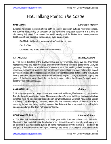 Talking Points HSC Standard Mod A: The Castle | Teaching Resources