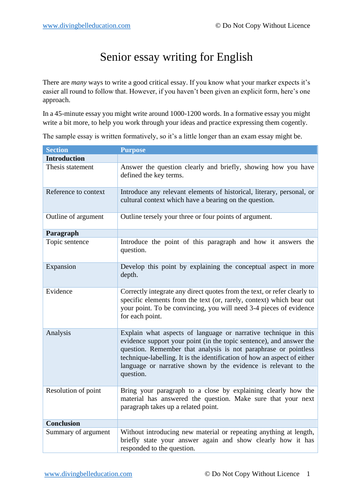HSC Texts and Human Experience Sample Essay & Essay Analysis: Billy ...