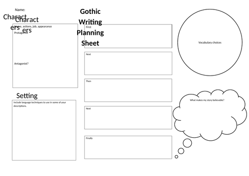 Gothic Literature SOW | Teaching Resources