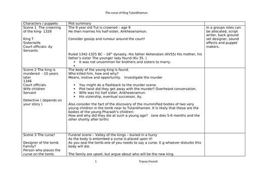 The curse of Tutankhamun- create murder mystery drama or puppet show ...