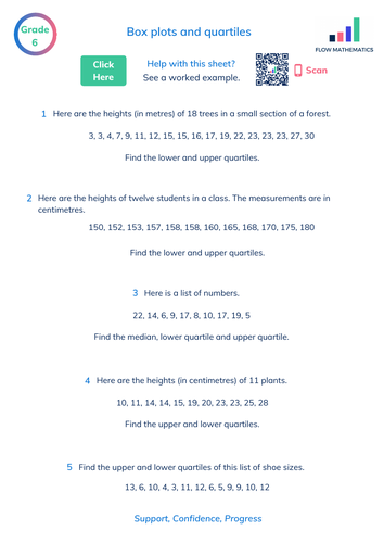 Box Plots Gcse Questions Teaching Resources