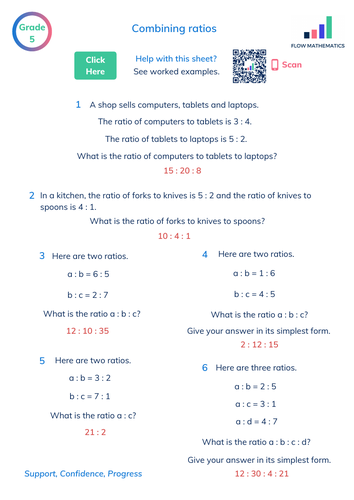 Combining ratios | Teaching Resources