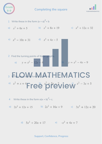 Completing the square | Teaching Resources