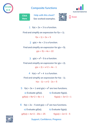 Composite functions for GCSE | Teaching Resources