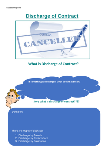 Discharge of Contract | Teaching Resources