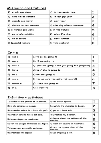 Holiday and starting to use the preterite. | Teaching Resources