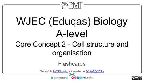 WJEC England/ Eduqas A-level Biology Flashcards | Teaching Resources WJEC England/ Eduqas A-level Biology Flashcards | Teaching Resources