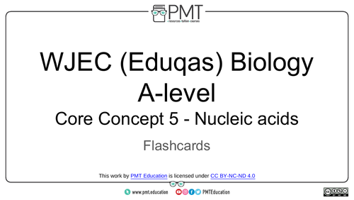 WJEC England/ Eduqas A-level Biology Flashcards | Teaching Resources WJEC England/ Eduqas A-level Biology Flashcards | Teaching Resources