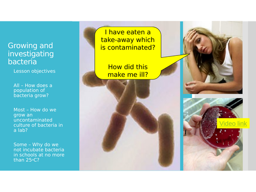 AQA New Spec - Bacteria Growth practical lesson 2020/2021 | Teaching ...