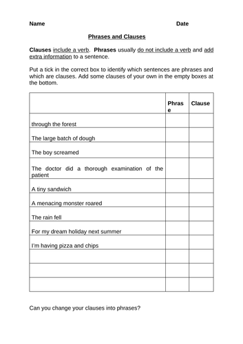 Independent and Dependent Clauses PowerPoint and Activities | Teaching ...