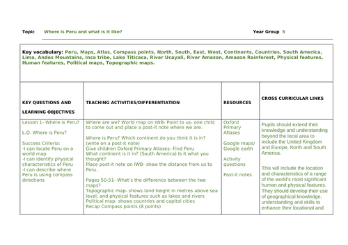 Geography learning about Peru | Teaching Resources