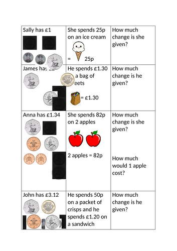 Money- Giving Change Pictorial | Teaching Resources