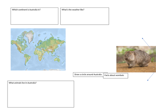 Geography Australia and Aboriginal Art KS1 | Teaching Resources