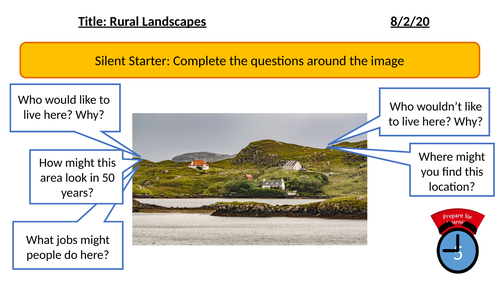 Rural Landscapes | Teaching Resources