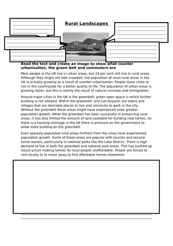 Rural Landscapes | Teaching Resources